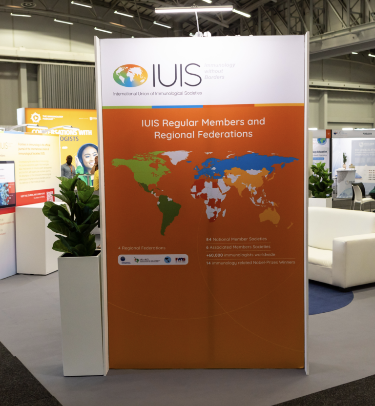 About IUIS - IUIS 2025